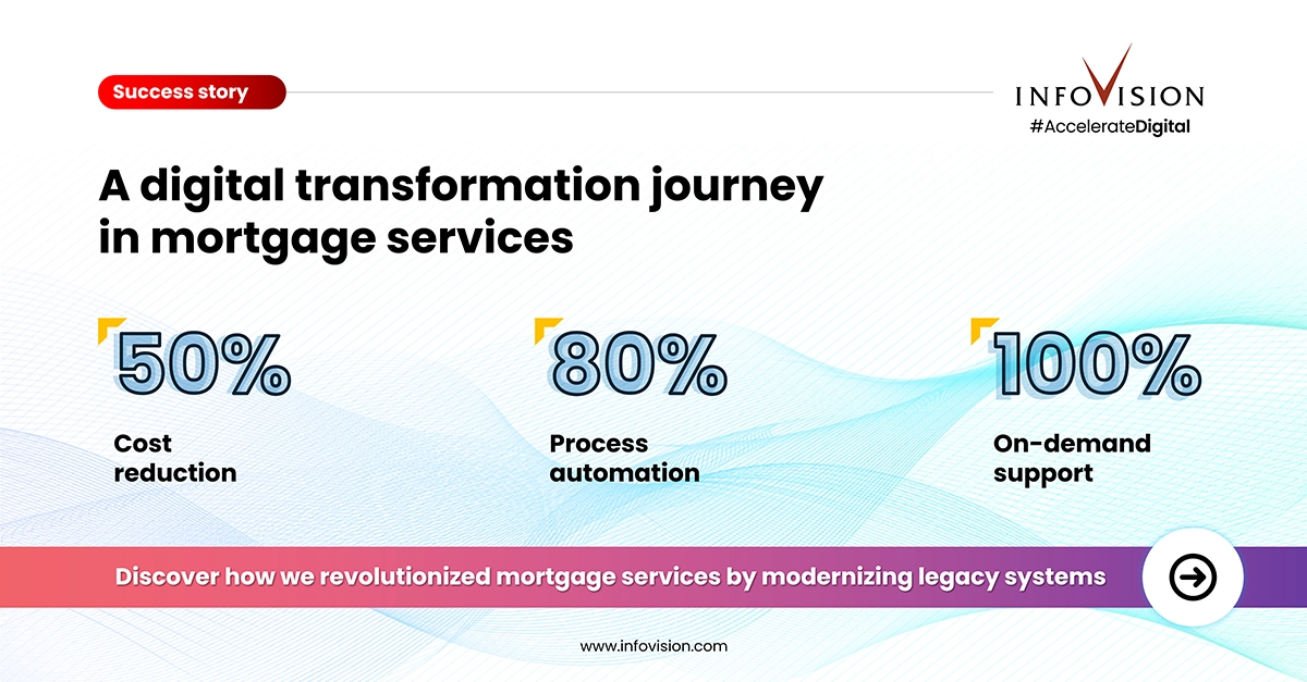 Legacy platform modernization to revolutionize mortgage service Legacy platform modernization to revolutionize mortgage service